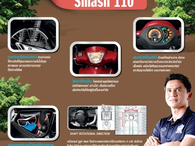 ซูซูกิ Suzuki Smash 110 FW110-N ปี 2015 ราคา 32,900 บาท | เช็คราคา.คอม