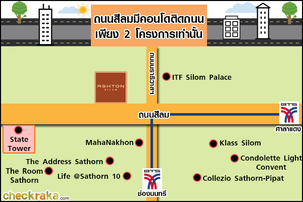 เช็คราคา รถยนต์ บ้าน-คอนโด สินเชื่อ บัตรฯ มือถือแท็บเล็ต | เช็คราคา.คอม