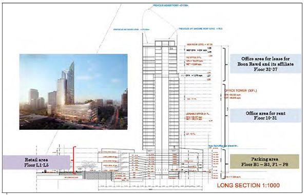 เช็คราคา รถยนต์ บ้าน-คอนโด สินเชื่อ บัตรฯ มือถือแท็บเล็ต | เช็คราคา.คอม