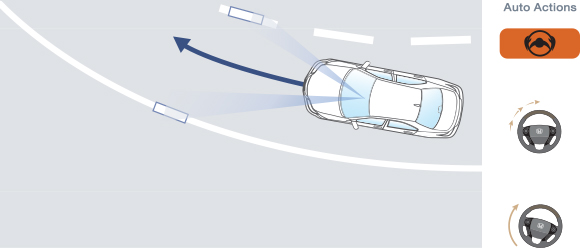 เทคโนโลยีสุดล้ำของรถยนต์ฮอนด้าที่คุณอาจไม่รู้ | เช็คราคา.คอม