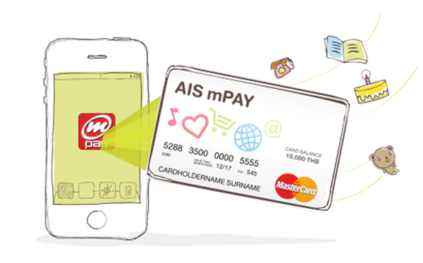 เช็คราคา รถยนต์ บ้าน-คอนโด สินเชื่อ บัตรฯ มือถือแท็บเล็ต ได้ที่นี่ - เช็คราคา รถยนต์-มอเตอร์ไซค์ ...