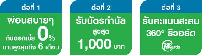 SCBT - 1 บัตรเครดิตที่มอบความอุ่นใจในการขับขี่ พร้อมรับสิทธิพิเศษ 3 ต่อ | เช็คราคา.คอม