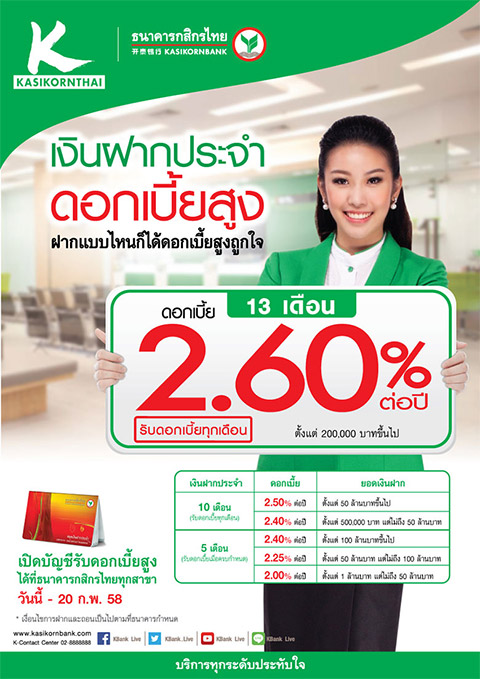เงินฝากประจำดอกเบี้ยสูงจากธนาคารกสิกรไทย ฝากแบบไหนก็ได้ดอกเบี้ยสูงถูกใจ