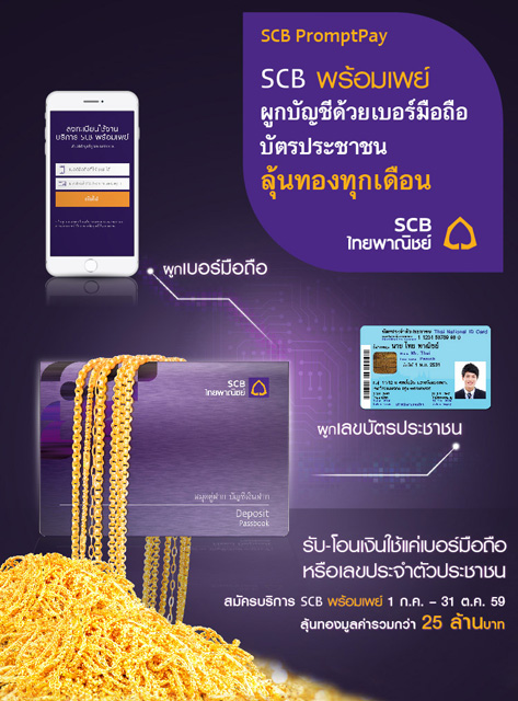 เช็คราคา รถยนต์ บ้าน-คอนโด สินเชื่อ บัตรฯ มือถือแท็บเล็ต ได้ที่นี่ ...
