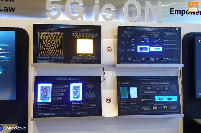 Huawei เปิดงาน MTC 2019 เน้นผลักดันเทคโนโลยี 5G สู่สังคมไทย เพื่อ ...