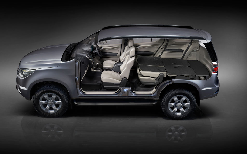 Chevrolet Trailblazer 2.5 LT 2014 ราคา 999,000 บาท เชฟโรเลตเทรลเบลเซอร์ ...