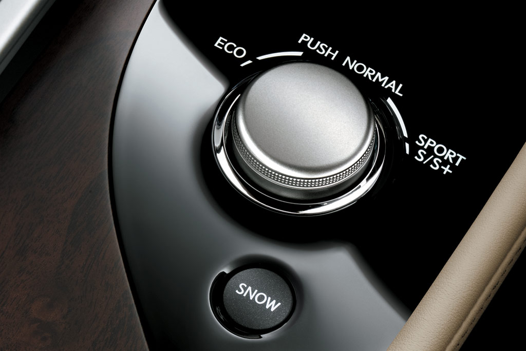 เลกซัส Lexus GS 250 Luxury ปี 2012 ราคา 4,590,000 บาท | เช็คราคา.คอม