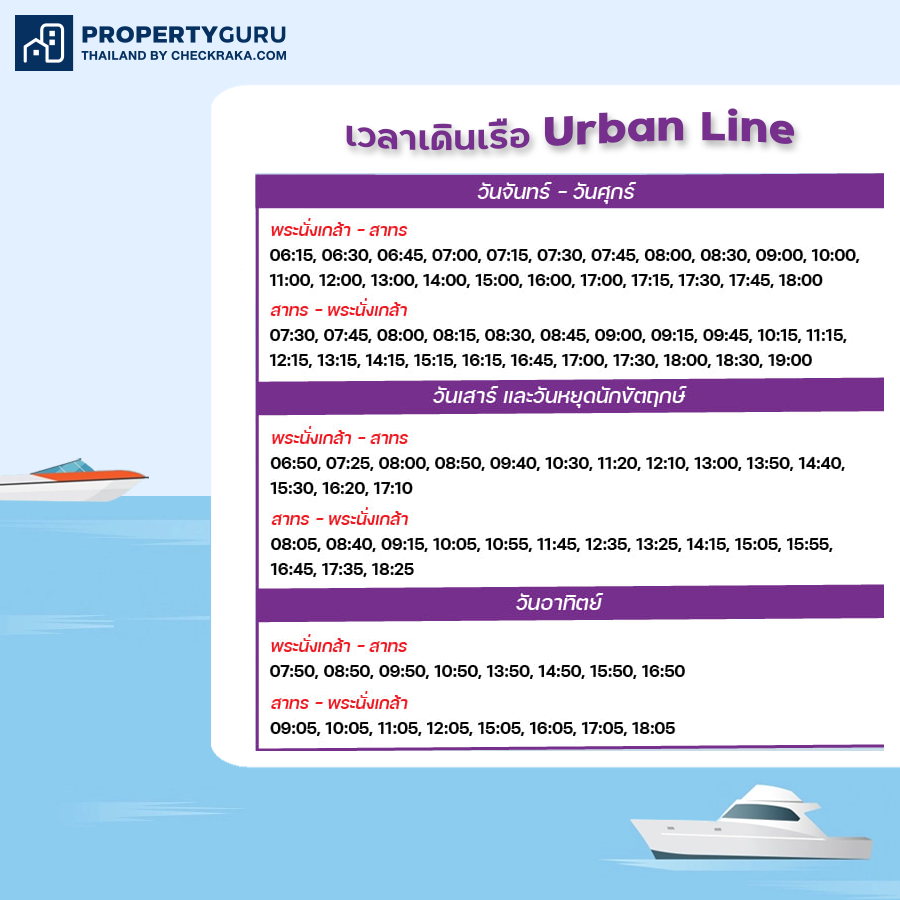 ส่องเส้นทางใหม่ "เรือไฟฟ้า MINE Smart Ferry" เปิดครบทุกสาย Urban Line ...