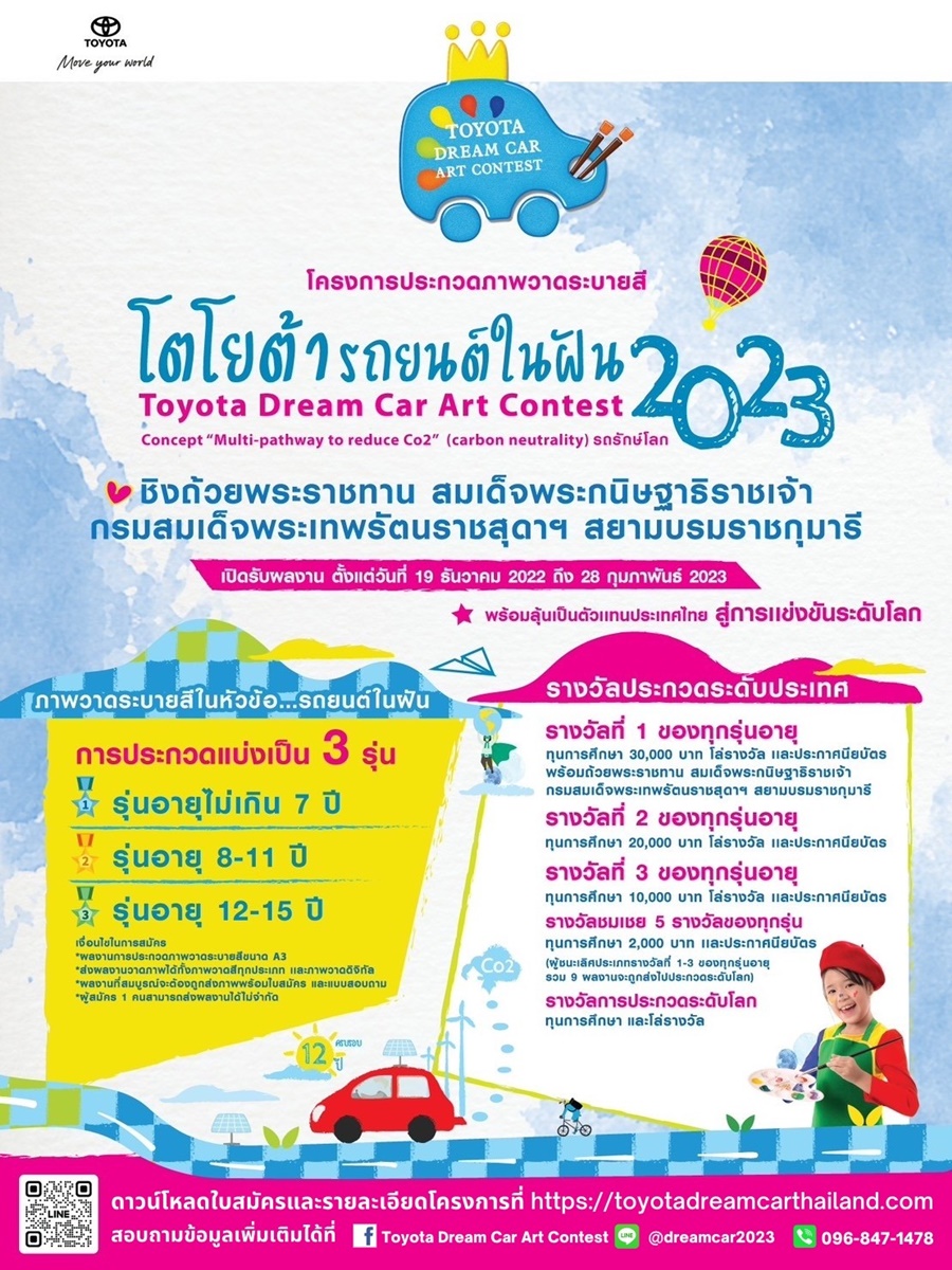 โตโยต้า ชวนประกวดภาพวาดระบายสี TOYOTA Dream Car Art Contest 2023 ชิง ...