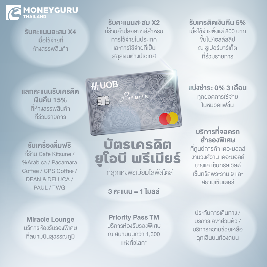 ตอบทุกโจทย์ของคนชอบความพรีเมียม กับ "บัตรเครดิตยูโอบี พรีเมียร์" บัตร ...