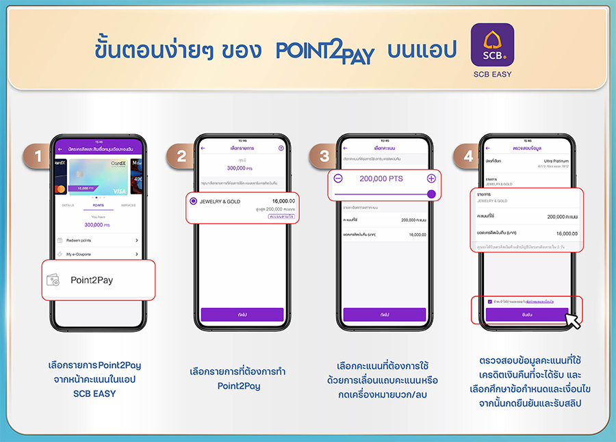 ช้อปทอง และเครื่องประดับ แลกคะแนน CradX Rewards รับเครดิตเงินคืนตามใจ ...