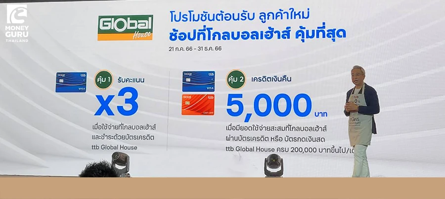 ทีทีบี จับมือ โกลบอลเฮ้าส์ เปิดตัวบัตรเครดิต และบัตรกดเงินสดร่วม "ttb ...