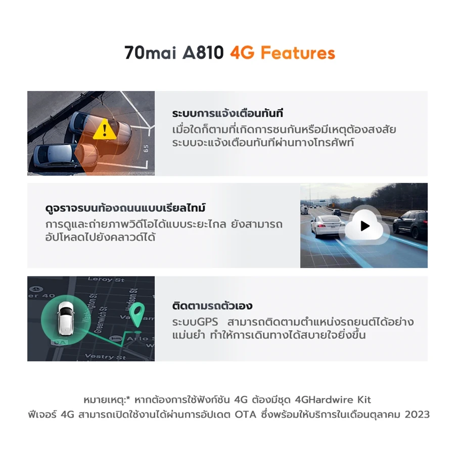 กล้องติดรถยนต์ Dash Cam 4K A810 จาก 70mai อัปเกรดเซ็นเซอร์รุ่นใหม่ ...