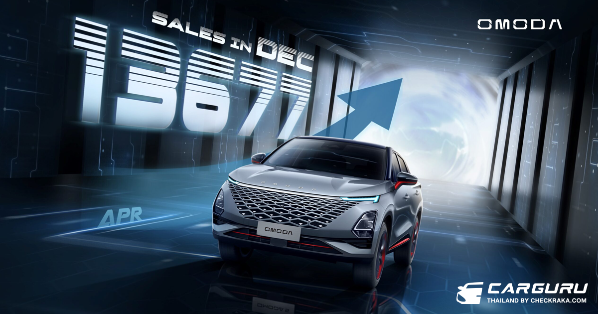 ก้าวสำคัญของ OMODA ในปี 2023 สู่การเป็นแบรนด์รถยนต์ระดับโลก | เช็คราคา.คอม
