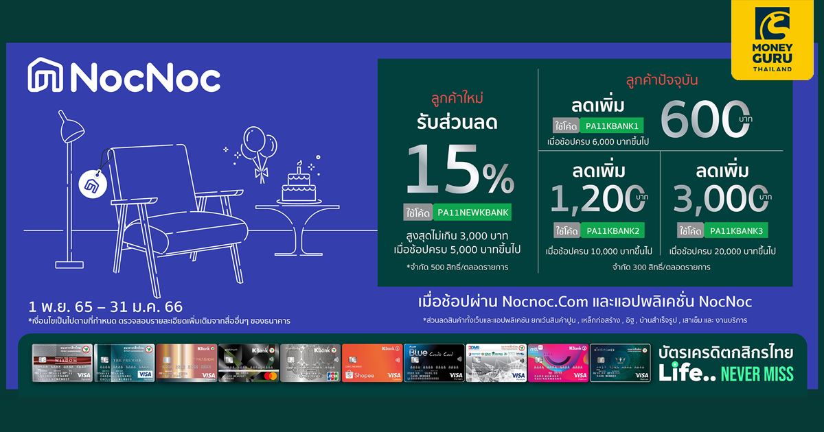 บัตรเครดิตกสิกรไทย รับส่วนลดสูงสุด 3,000 บาท เมื่อช้อปผ่าน NocNoc.com และแอปพลิเคชั่น NocNoc ...