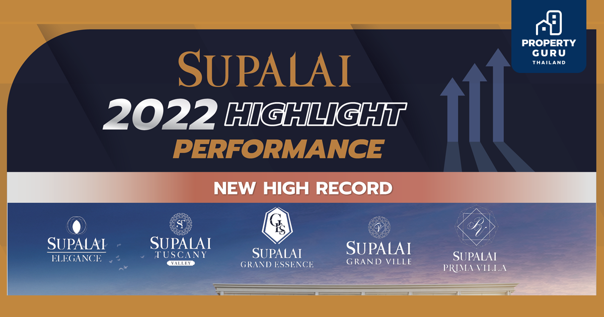 SPALI แรงไม่หยุด!! ปี 2565 สร้างปรากฎการณ์ New High ครั้งใหญ่ กวาดรายได้ - กำไรพุ่งทะยาน ...