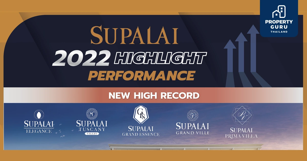 SPALI แรงไม่หยุด!! ปี 2565 สร้างปรากฎการณ์ New High ครั้งใหญ่ กวาดรายได้ - กำไรพุ่งทะยาน ...