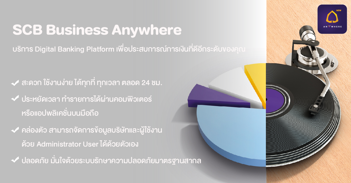 SCB Business Anywhere บริการ Digital Banking Platform เพื่อประสบการณ์ ...